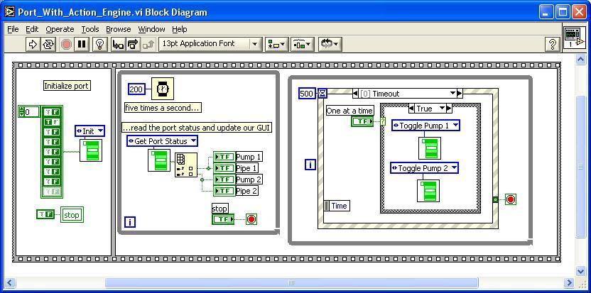 Action Engines, What are They?