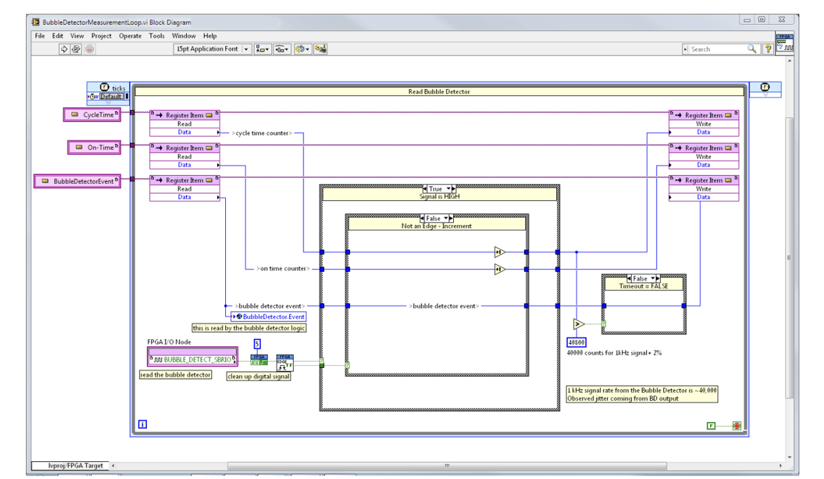 FPGA Interfacing with Sonotec SONOCHECK Bubble Detector