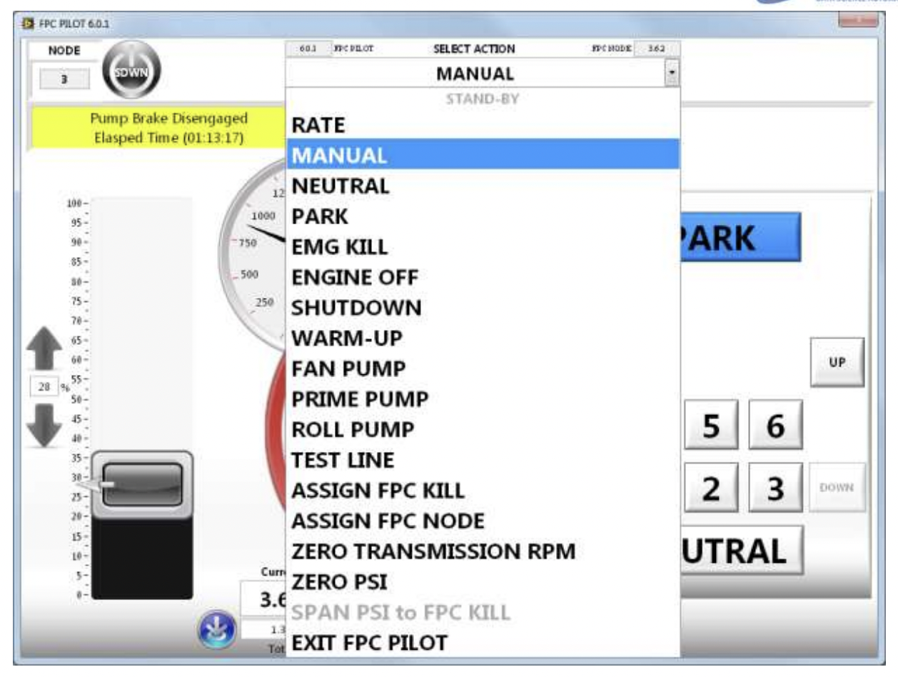 Frac Pump Controller