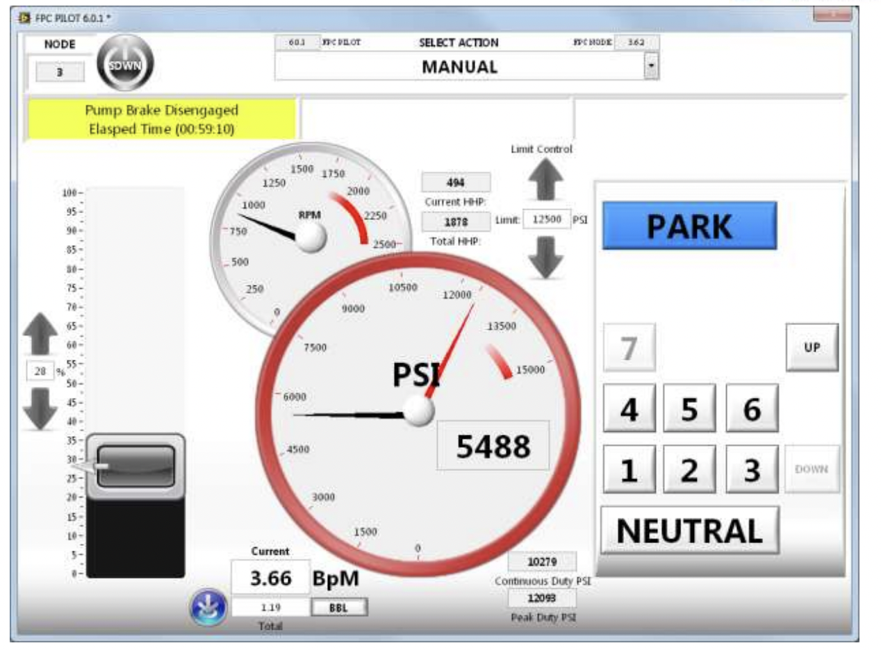 Frac Pump Controller
