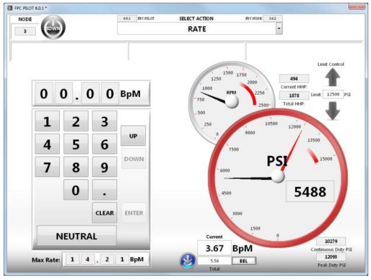 Frac Pump Controller