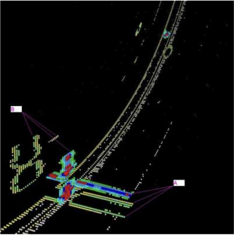 3D Visualization of Defects in Railroad Wheels