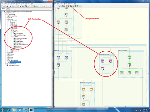 Exploiting LabVIEW Libraries