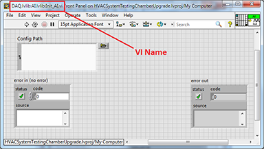 Exploiting LabVIEW Libraries